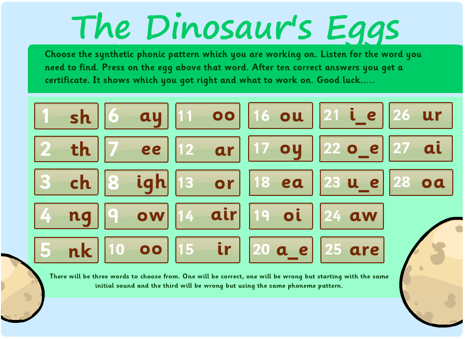 CVC, CCVC, CVCC Phonics Games, Lesson Ideas and Resources | Reception ...