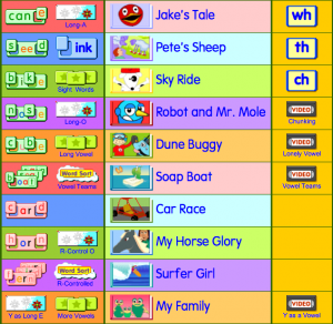 Phonics Stories - TeachingCave.com - TeachingCave.com