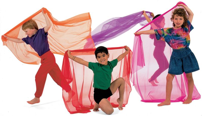 Dance Activities, Lesson Ideas and Games for KS2 - TeachingCave.com