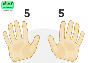 Finger addition - TeachingCave.com - TeachingCave.com