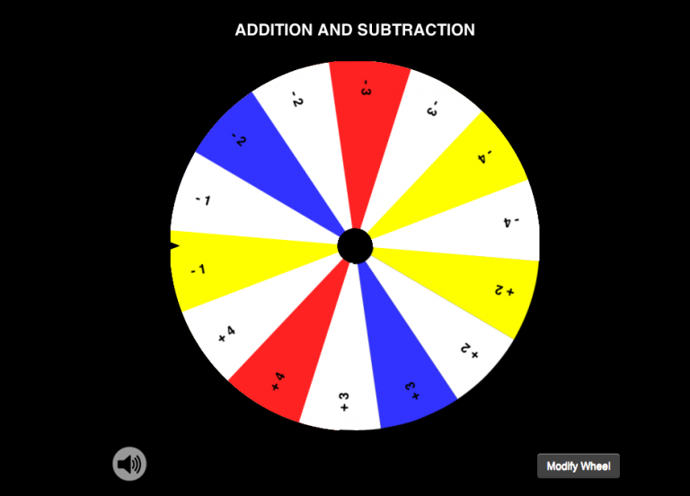 Subtraction wheel - TeachingCave.com - TeachingCave.com