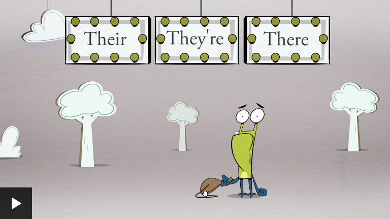 their there they're intro - TeachingCave.com - TeachingCave.com