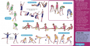 Gymnastics Booklet - TeachingCave.com - TeachingCave.com